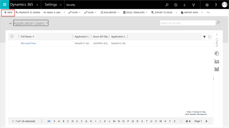 How to setup a Common Data Service Application User (and why) – The ...