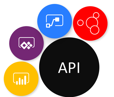 What is the Microsoft Dataverse? – The ReadyXRM Blog by Nick Doelman