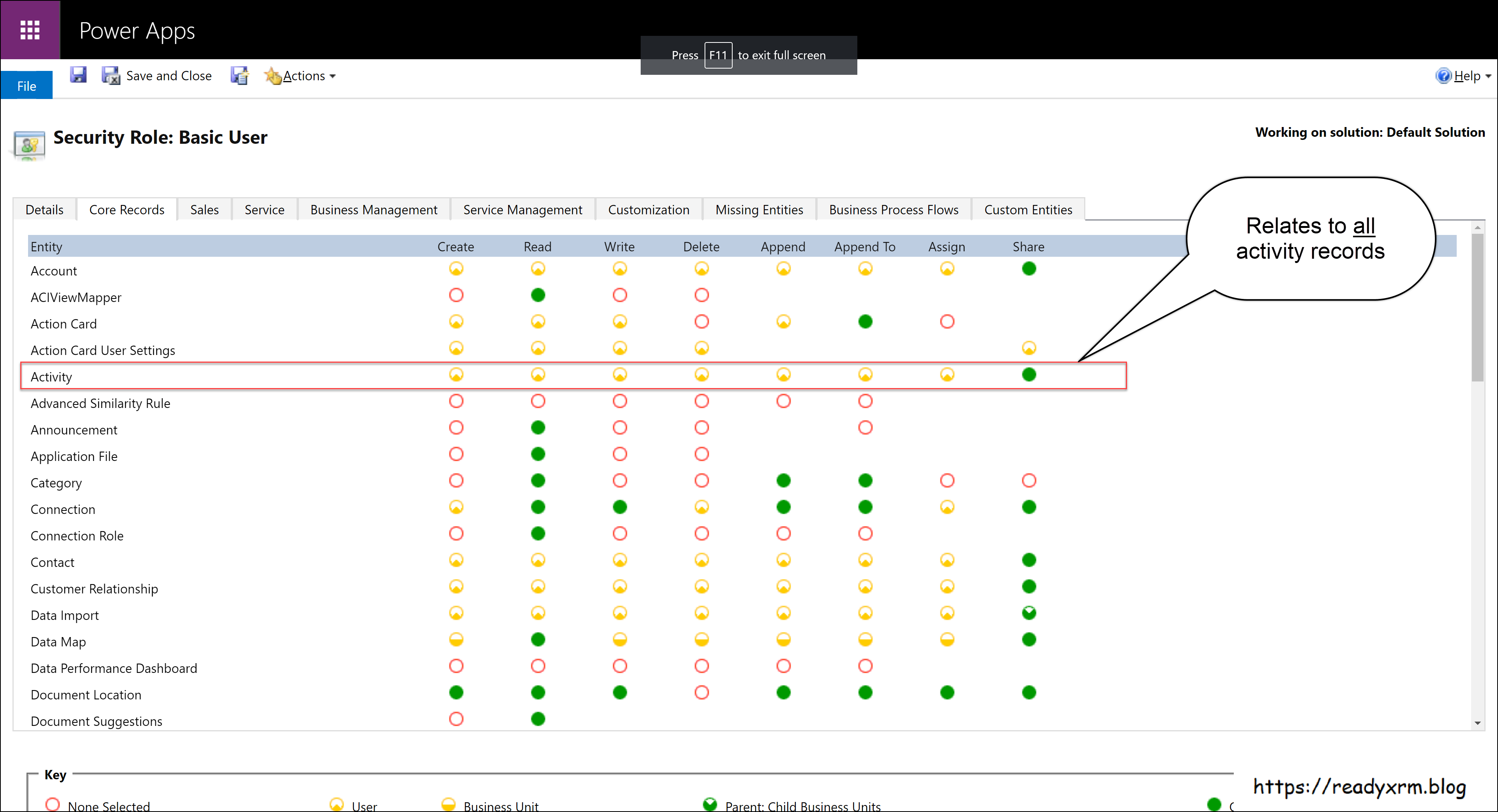 Using Multi-table lookups (polymorphic relationships) in Microsoft ...