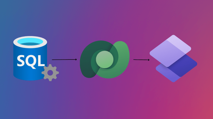 Use Dataverse virtual tables in Power Pages sites – The ReadyXRM Blog ...