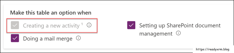 Connecting Microsoft Outlook to model-driven Power Apps – The ReadyXRM ...