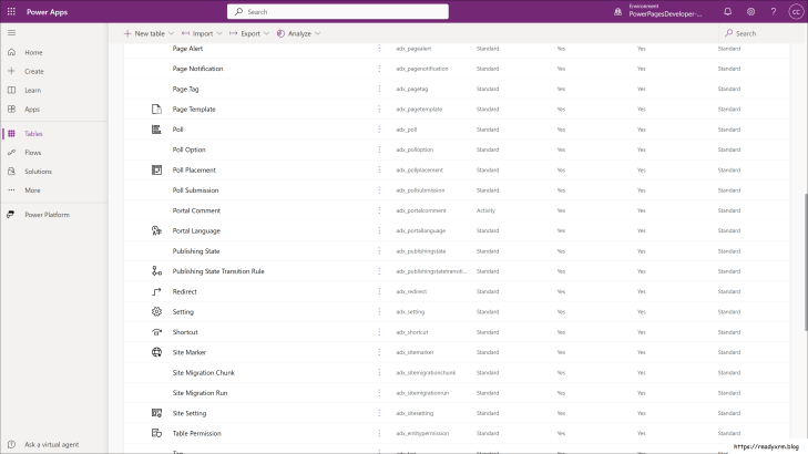 Power Pages: convert standard to enhanced data model – The ReadyXRM ...