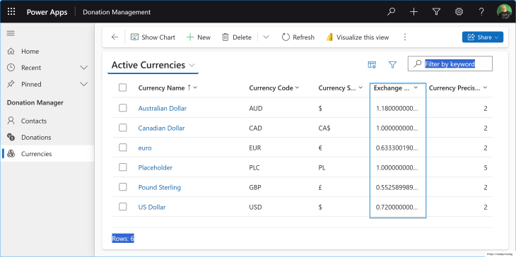 AI Builder: Update Dataverse currency exchange rates – The ReadyXRM ...